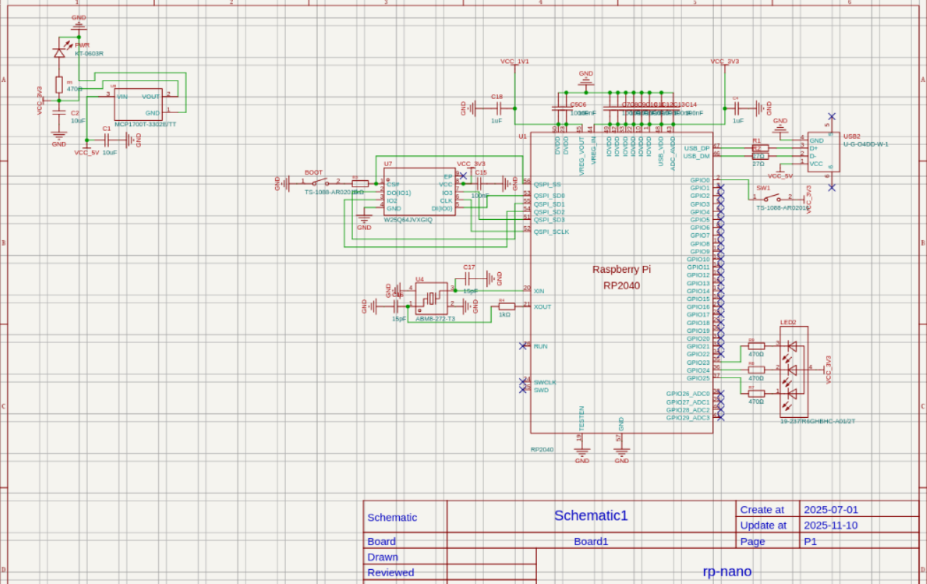 rp-nano v2 - Hardware Project - Blueprint