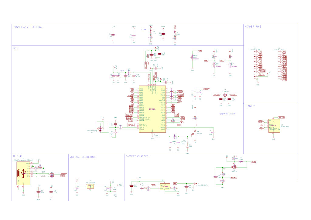 Esp32 Devboard - Hardware Project - Blueprint