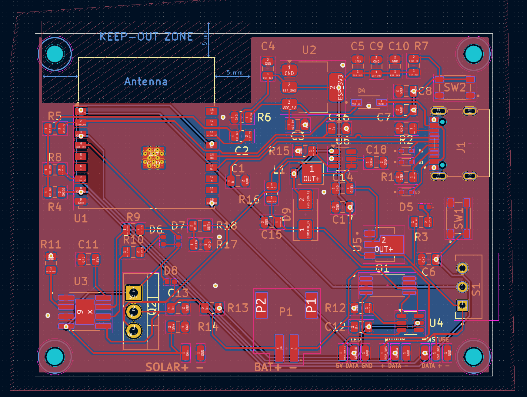 plant moisture monitoring pot - Hardware Project - Blueprint